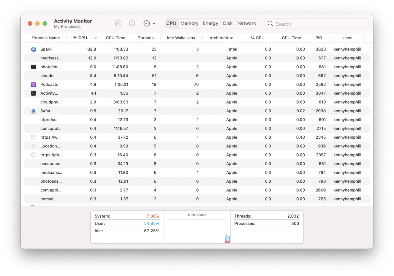 Mac Task Manager Kill Process Terminal Holoserarchive