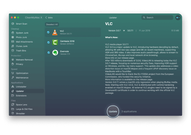The ultimate guide to macOS Security